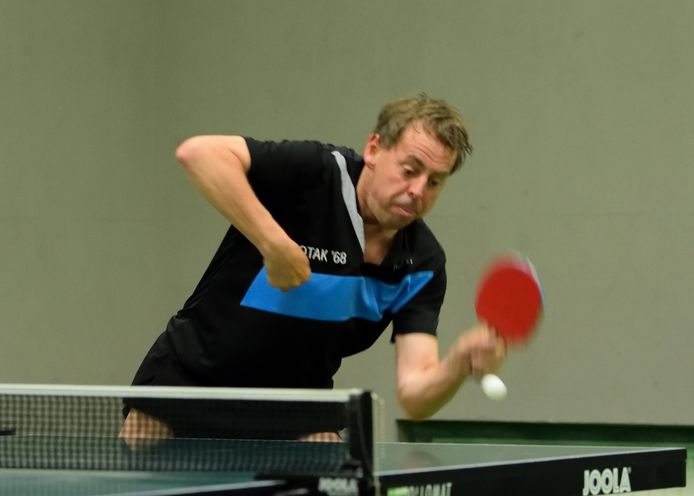 Eerste finalisten Rijkse iT Cup bekend, oud-winnaar al uitgeschakeld ...