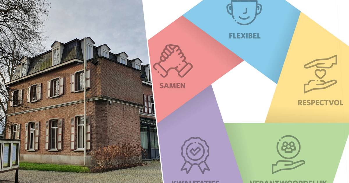 Lokaal bestuur schrijft samen met personeel nieuwe visie en missie voor ...