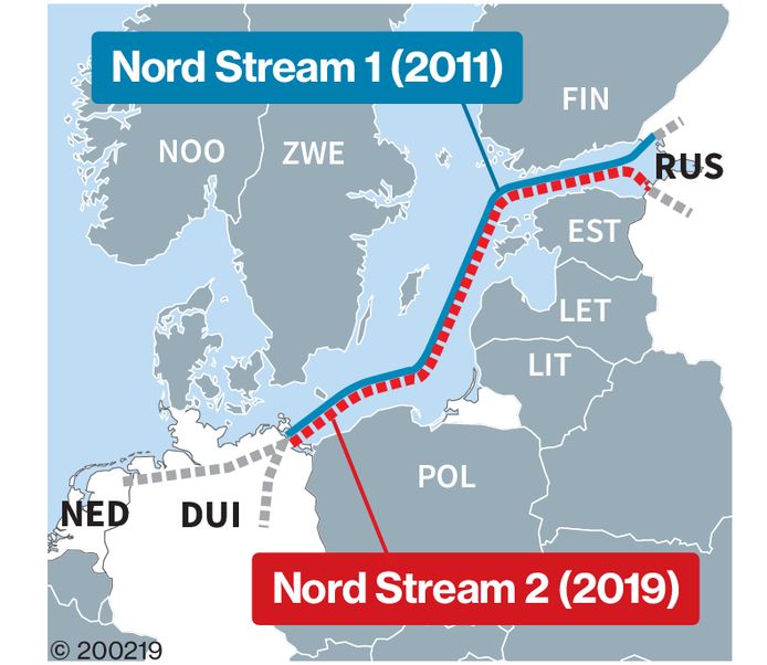 Rusland sluit Nordstream-gasverbinding naar Europa: ‘Olielek gevonden’ | Buitenland | AD.nl