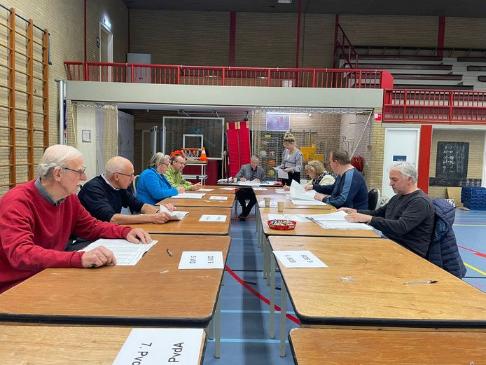 GBO neemt de macht over in Overbetuwe en klimt van vier naar acht ...