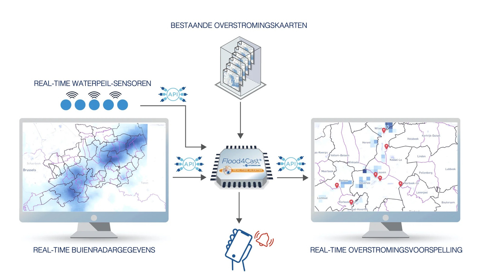 Welke straat komt blank te staan tijdens wolkbreuk? Leuvens bedrijf ...