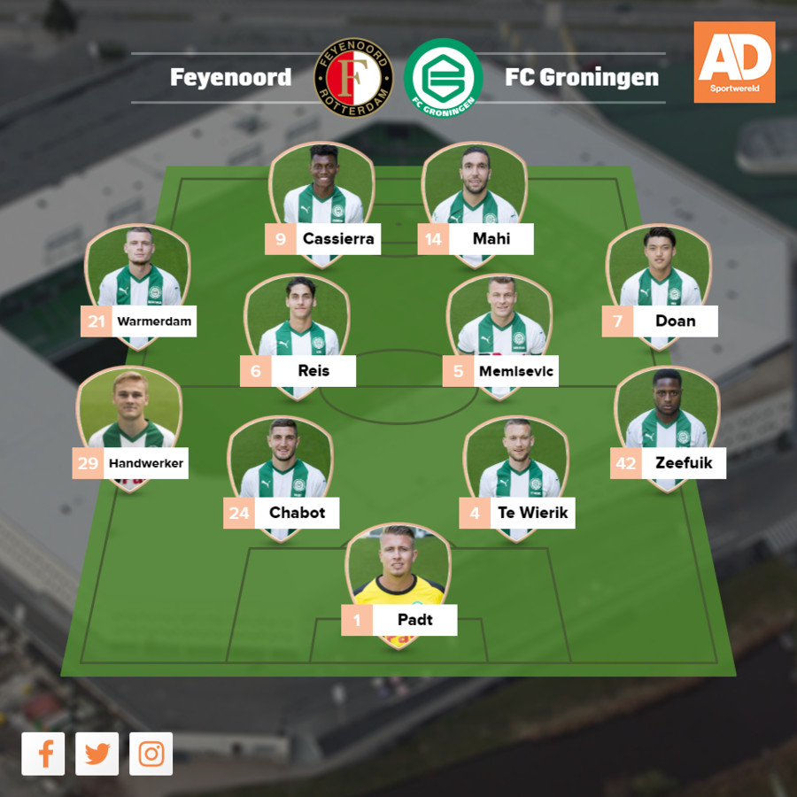 De Jong bijna op productie van vorig seizoen, Feyenoord bezig aan goede ...