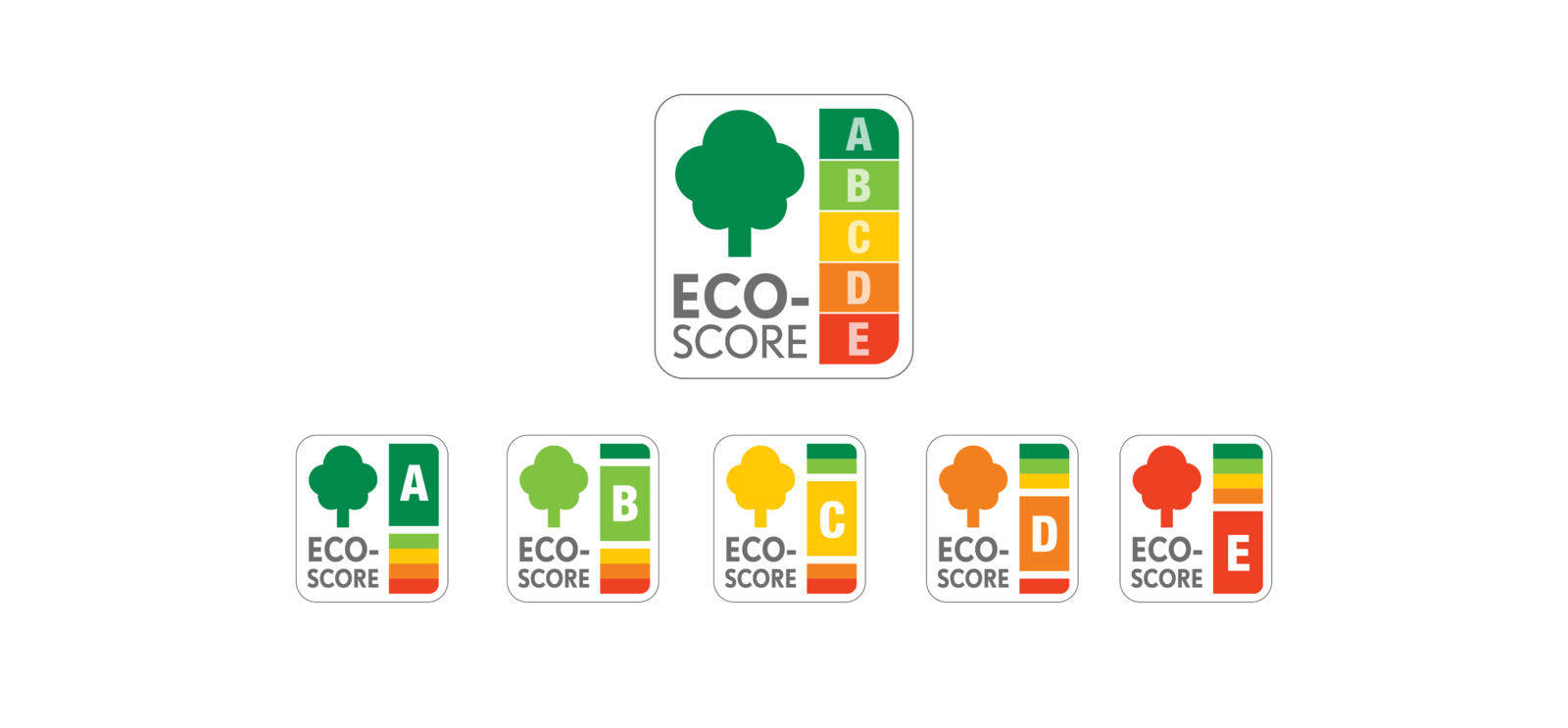Colruyt lanceert als eerste Eco-Score: code toont de milieu-impact van ...