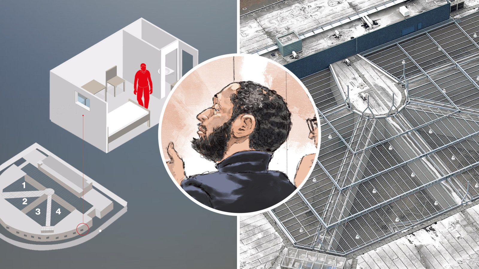 In 2 minuten uitgelegd: waarom de EBI de strengst bewaakte gevangenis ...