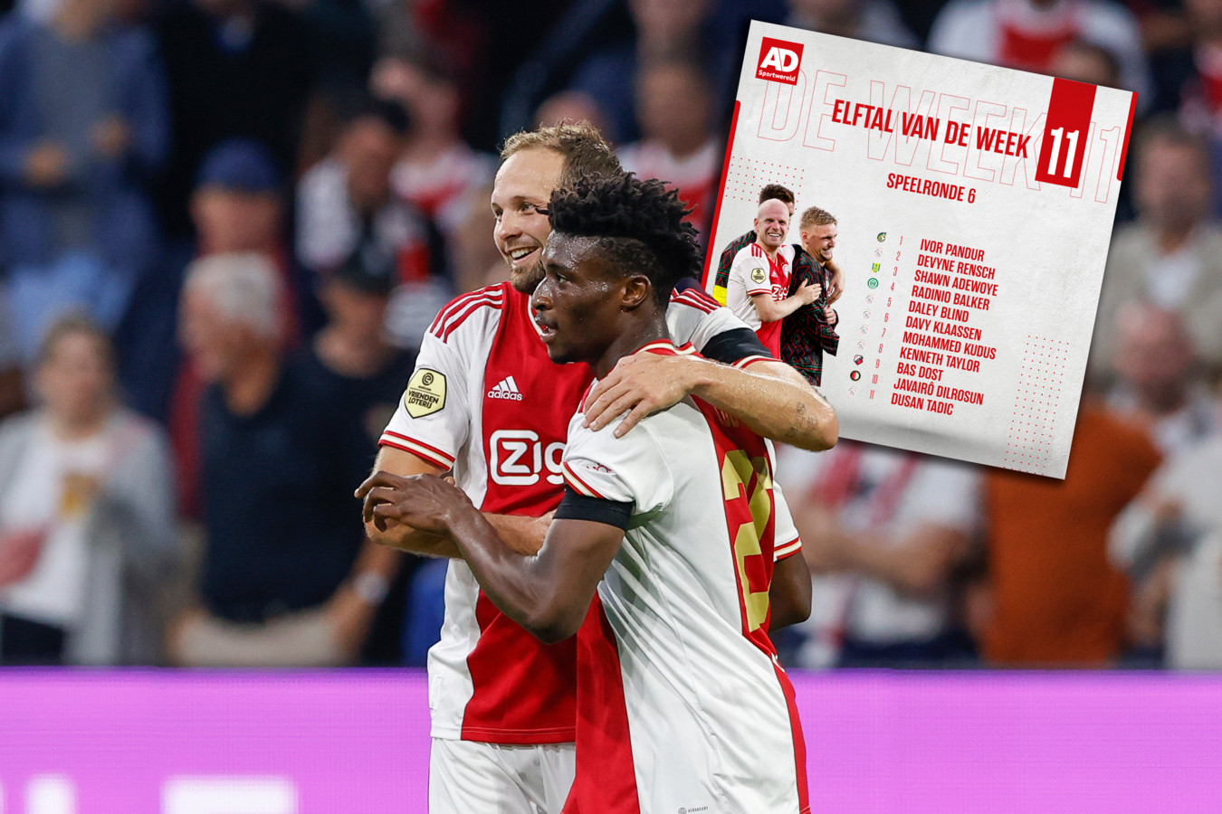Elftal van de Week vol met Ajax-spelers, Xavi Simons blijft ...