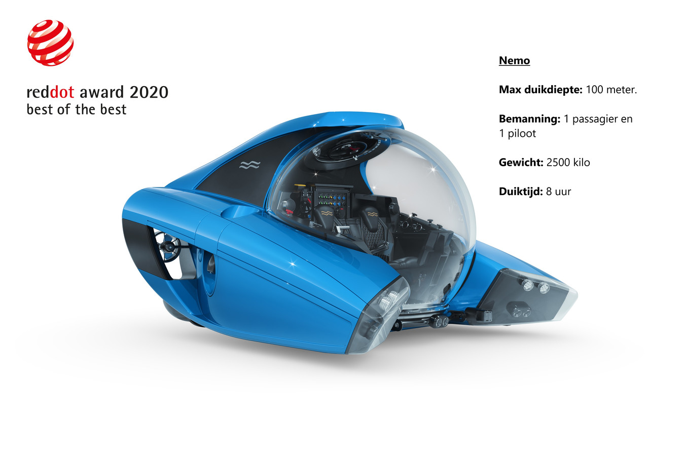 Bredase bouwer duikboten U-Boat Worx groeit tegen de klippen op | Foto ...