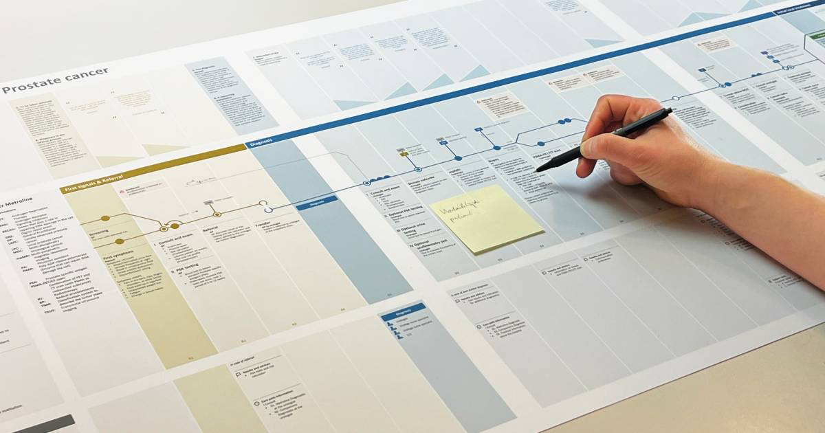 Met ‘Metro Map’ zien kankerpatiënten door bomen het bos weer: ‘In één ...
