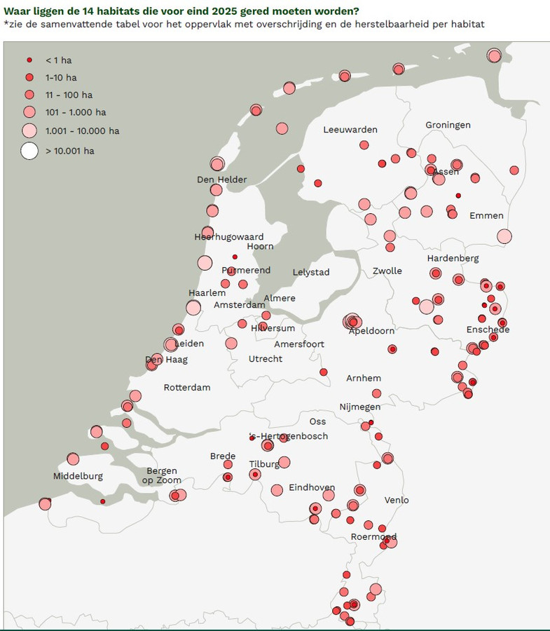 Natuur Oost-Nederland dreigt onherstelbaar beschadigd te raken door ...