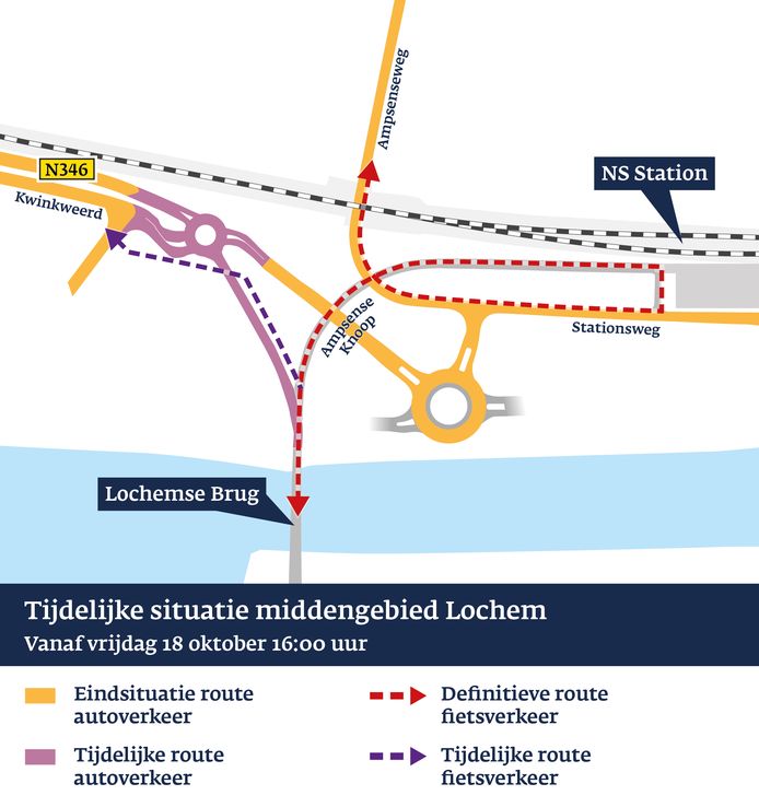 Nieuwe brug Lochem laat op zich wachten: provincie legt tijdelijk extra ...