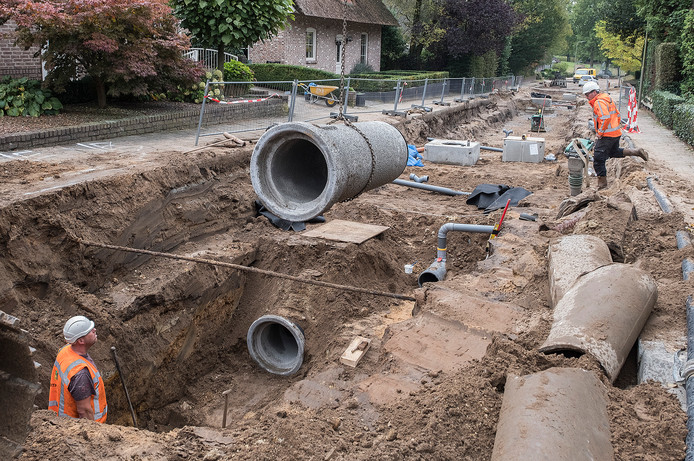 Bijna 70 kilometer nieuw riool Prins Alexander | Rotterdam | AD.nl
