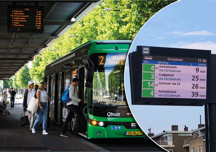 Reisinformatieborden in Drechtsteden worden vervangen | Dordrecht | AD.nl