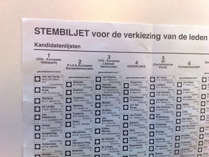 Noordoostpolder krijgt nieuwe stembiljetten na fout | Noordoostpolder ...