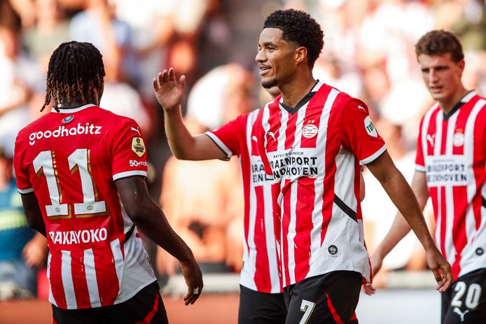 Dit is wat PSV via de nieuwe Champions League kan opstrijken: een ...