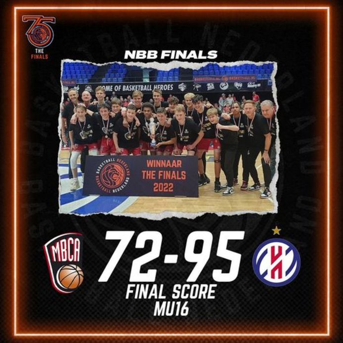 Heroes-jeugdteam Nederlands kampioen | Den Bosch, Vught | bd.nl