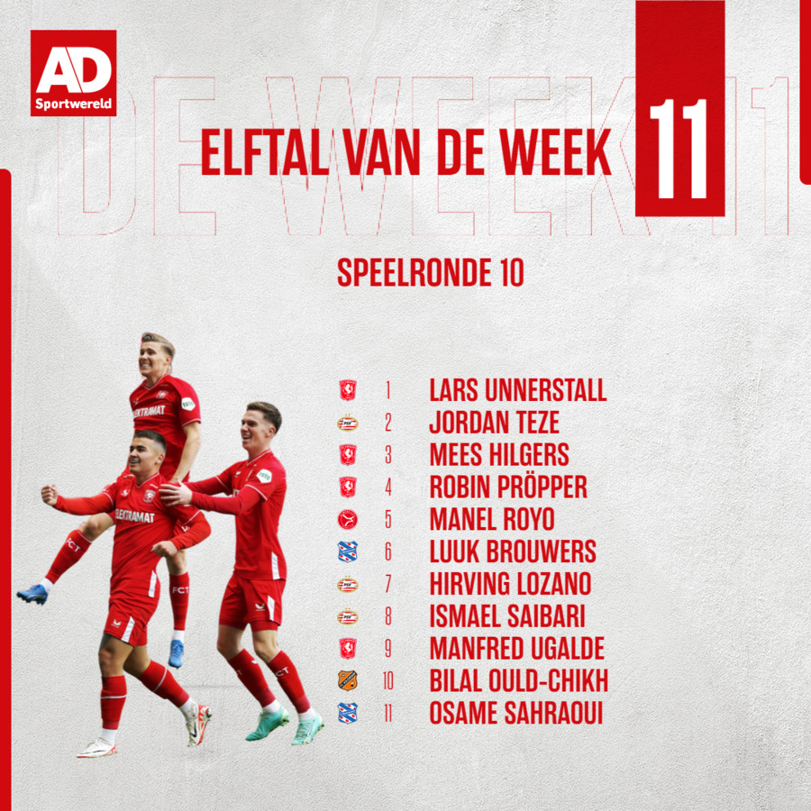 Dit is ons Elftal van de Week van speelronde 10 in de eredivisie | Foto ... Dit is ons Elftal van de Week van speelronde 10 in de eredivisie | Foto ...