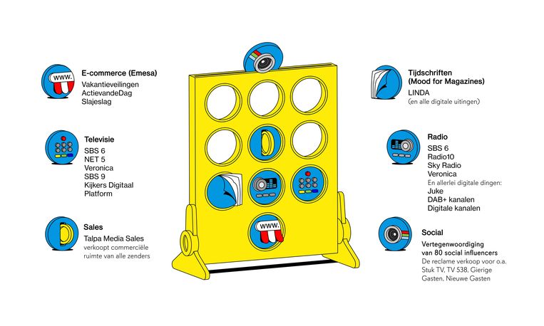 Is seksueel grensoverschrijdend gedrag nog steeds een blinde vlek bij ...