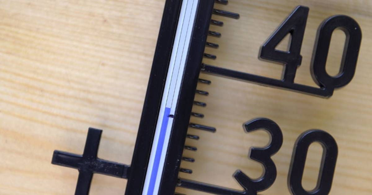 Hoe warm is het nu eigenlijk? | Overig | destentor.nl