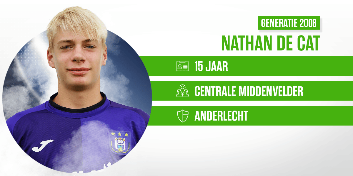 Goudhaantjes van PSV en “toekomstige Genkse nummer één”: zijn deze ...