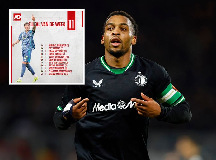 Drie Feyenoorders in Elftal van de Week, mooie cijfers voor spitsen ...