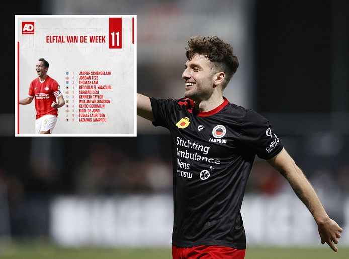 Drie spelers van Excelsior in Elftal van de Week, David Hancko blijft jagen op Jerdy Schouten ...