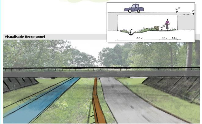 Project van 4,2 miljoen euro; fietsers en salamanders door nieuwe ...