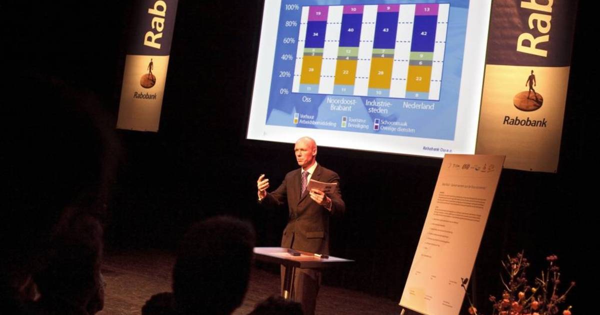 Rabobank directeur Oss 'verhuist' | Oss | bd.nl
