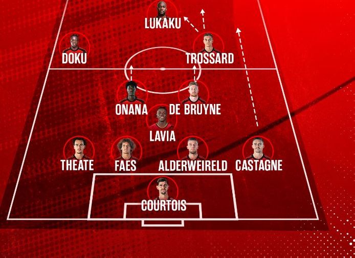 Quel avenir pour les Diables? Le onze idéal de Marc Degryse | Diables ...