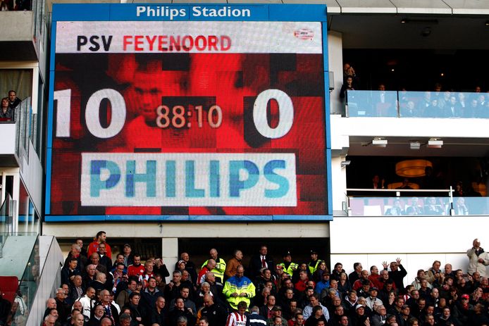 Nieuwe site met werkelijk álle cijfers over PSV online: ‘Precies 40 ...