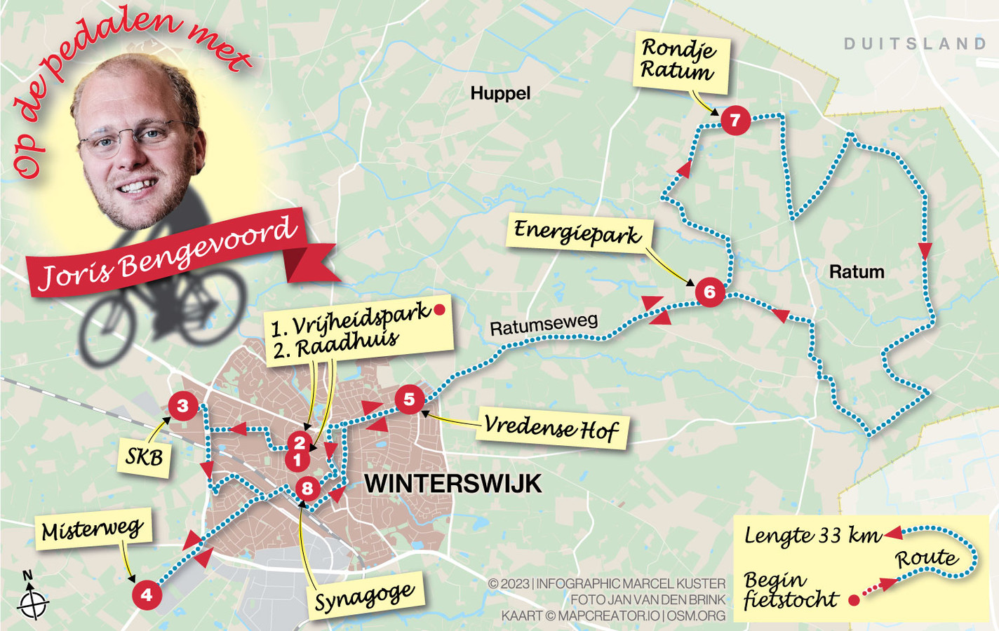 ‘Het gaat niet om mijn of jouw gelijk’; op de fiets door Winterswijk ...