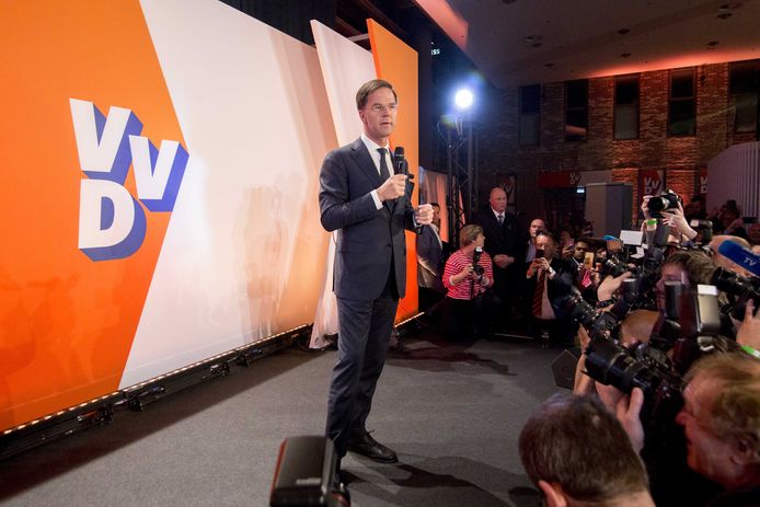 VVD en PVV winnen in Waterweg-regio | Regio Rotterdam Kiest | AD.nl