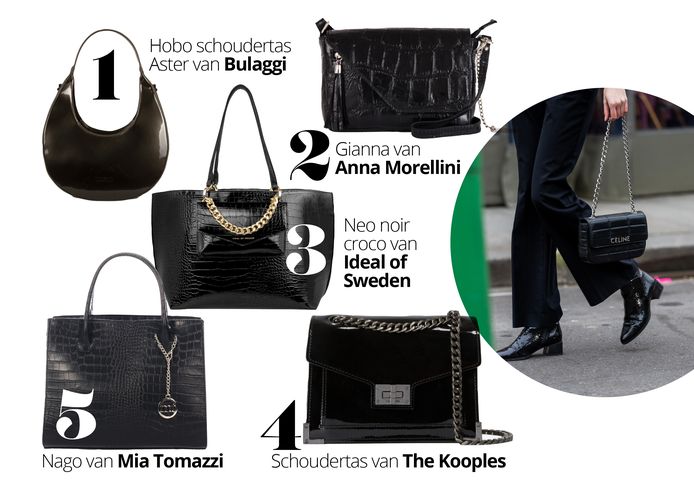 Het regenweer trotseren? Dat doe je zonder zorgen met deze 15 ...