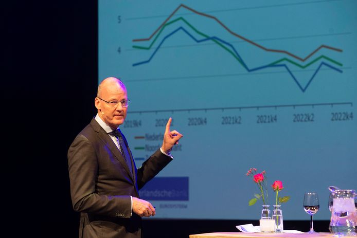 DNB-president Klaas Knot prikkelt Brabantse werkgevers: ‘U kunt ...