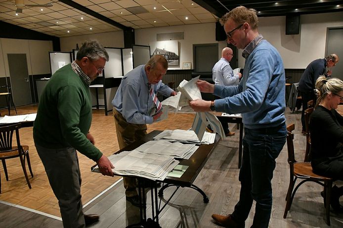 Haghorst komt als eerste met uitslag in gemeente Hilvarenbeek ...