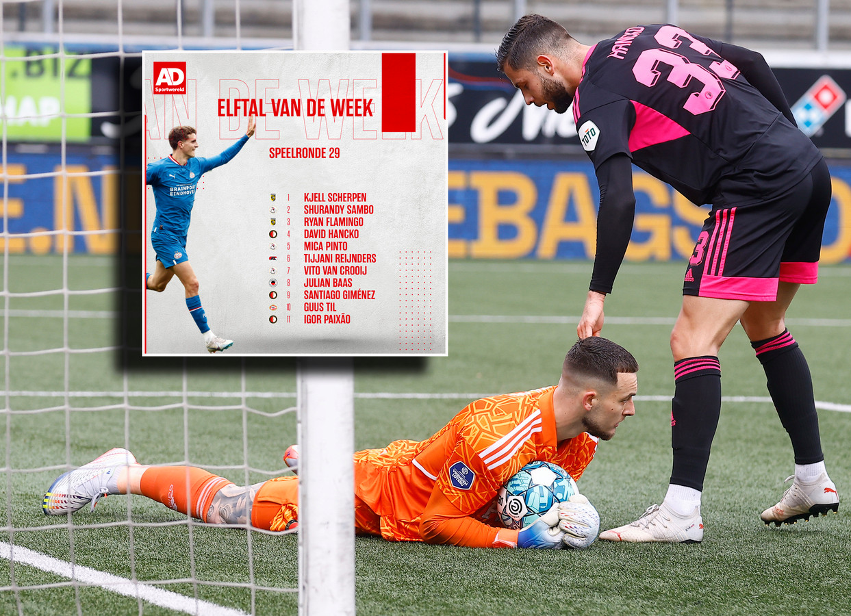 David Hancko rukt op in klassement en komt naast koploper Xavi Simons ... David Hancko rukt op in klassement en komt naast koploper Xavi Simons ...