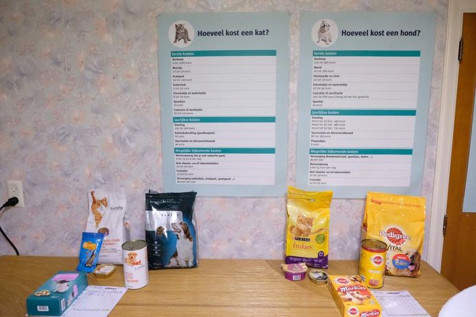 Inleefhuis moet tieners duidelijk maken wat de kosten van het dagelijks ...