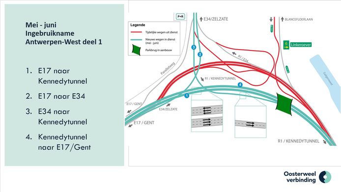 Straks weer vlotter over de E17 van en naar Antwerpen: Oosterweelwerken naderen eindfase op ...