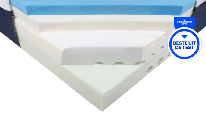 Een goed matras hoeft niet peperduur te zijn: dit is de beste uit de ...