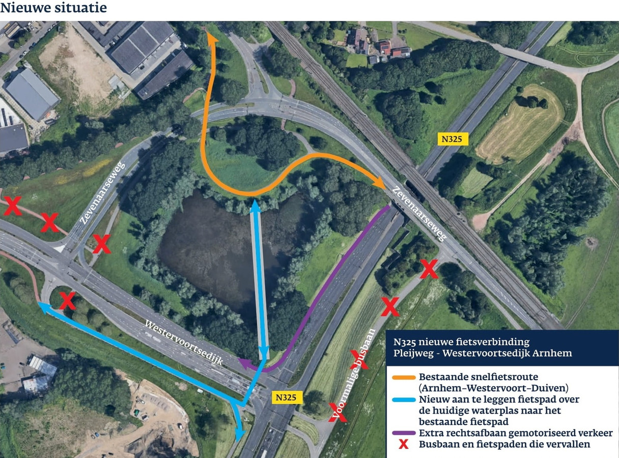 Kruising Pleijroute met Westervoortsedijk wordt aangepakt; hinder voor ...