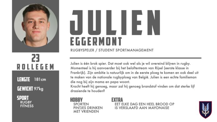 “De speeltijd is over”: dit zijn de nieuwe kandidaten voor ‘Kamp Waes ...