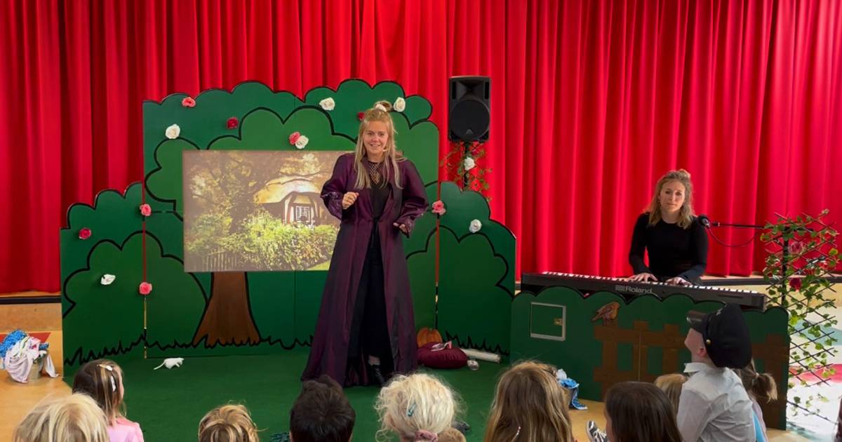 Hervormd Weeshuis steunt elf Zwolse jeugdprojecten met in totaal ruim ... Hervormd Weeshuis steunt elf Zwolse jeugdprojecten met in totaal ruim ...