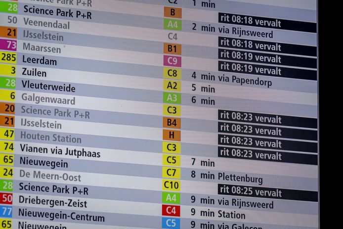 Ov-staking minder succesvol dan bij NS, maar FNV zet door: ‘Werkdruk is ...