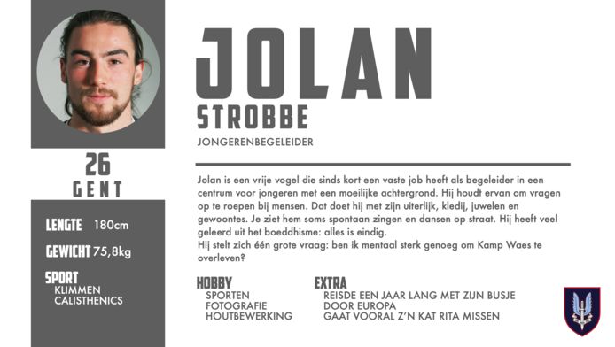 “Se acabó el tiempo de juego”: estos son los nuevos candidatos de 'Kamp ...