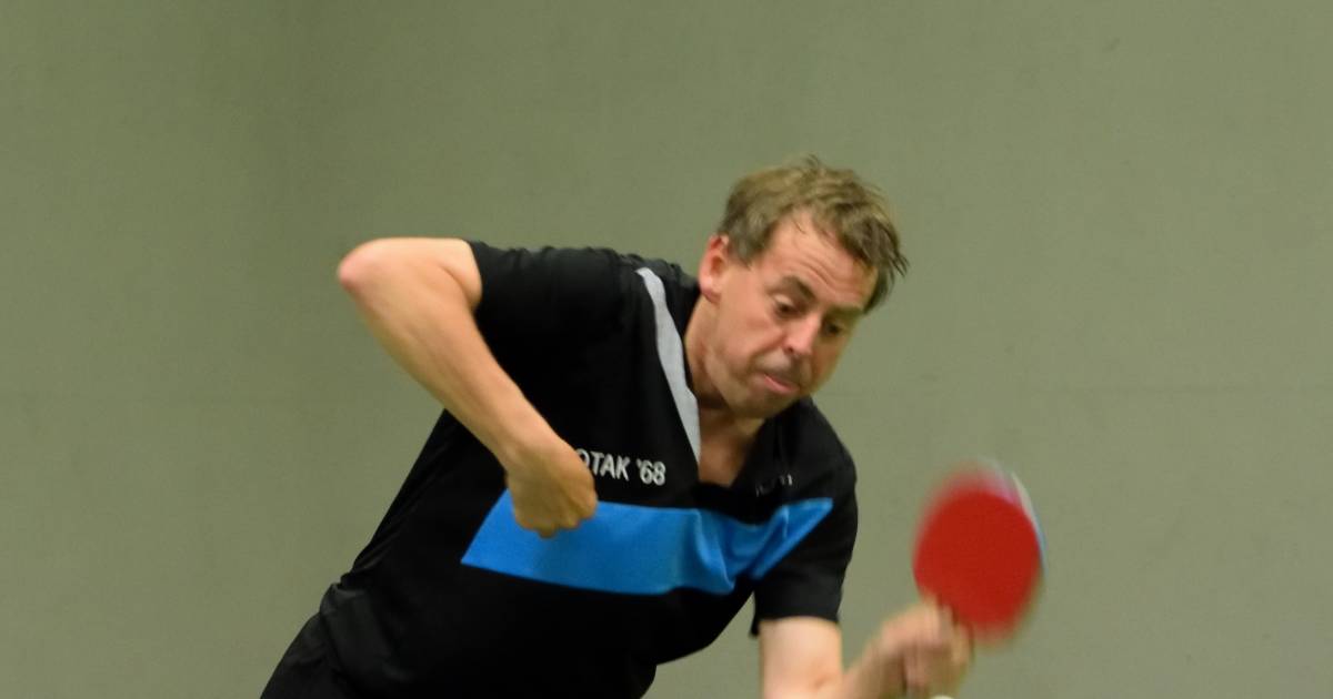 Eerste finalisten Rijkse iT Cup bekend, oud-winnaar al uitgeschakeld ...