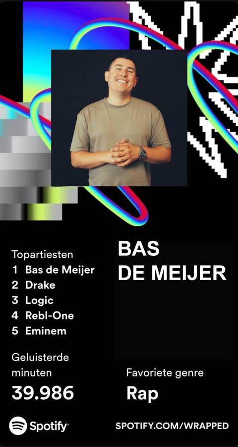 Hier luisterden deze Zeeuwse muzikanten dit jaar naar op Spotify (vaak ...
