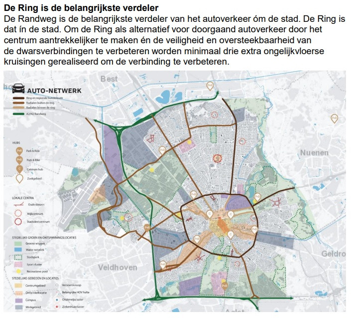 Eindhoven steekt miljoenen in verkeersplannen: ‘Doorgaand verkeer uit de binnenstad en het ...