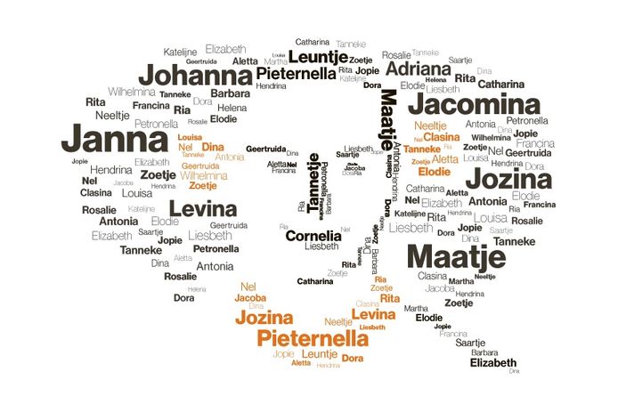 Echte Zeeuwse voornamen? Jan en Marie | Nieuws | pzc.nl