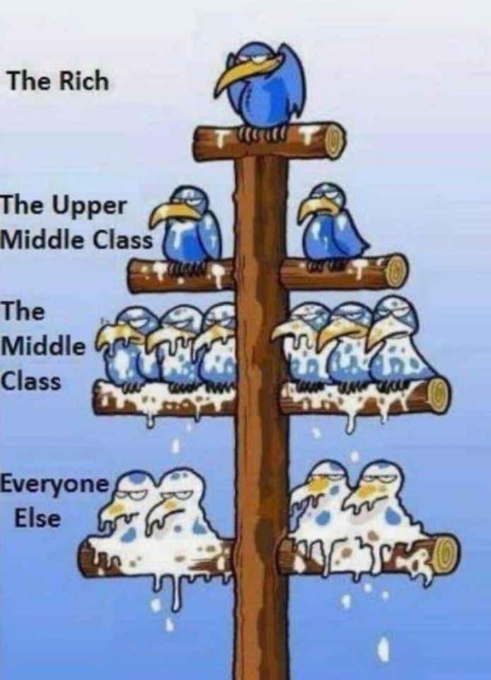 Ongerustheid over ‘historische gok’ met Britse economie: “Rijken worden ...