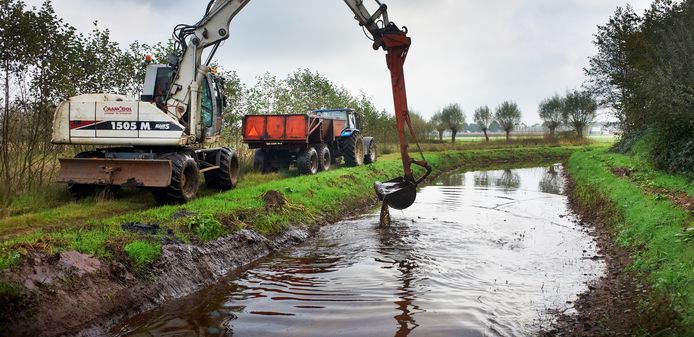 Het is even droog: ‘Maak nu je sloot schoon’ | Land van Cuijk ...