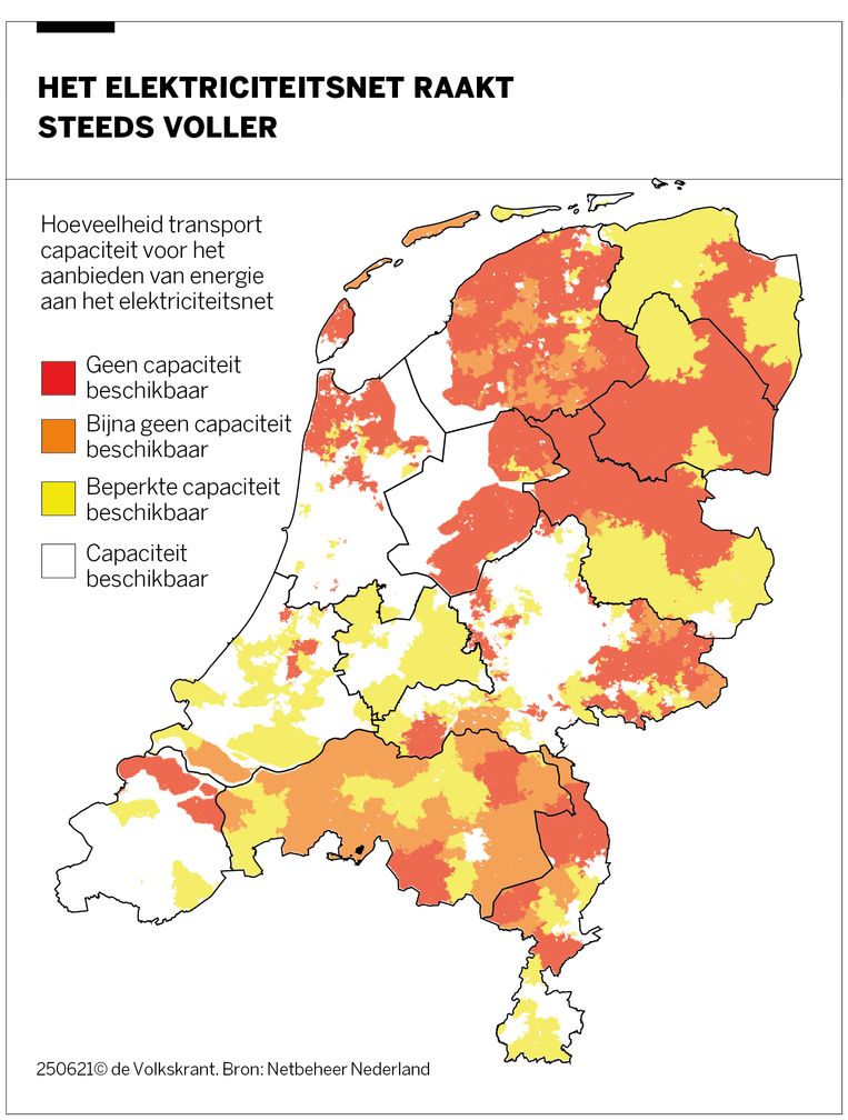 Te veel groene stroom, het netwerk zit vol. Hoe zorgen we ervoor dat de energietransitie niet stokt?