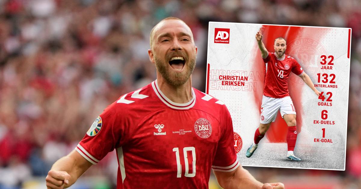 Christian Eriksen kroont zich nota bene op het EK tot ...